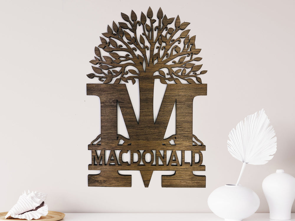 Monogram Files – Page 2 – That Laser Dude